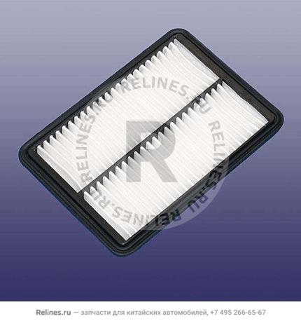 Купить запчасти Омода по низким ценам в магазине Рилайнс - электронный ...