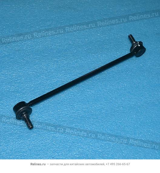 Купить запчасти Омода по низким ценам в магазине Рилайнс - электронный ...